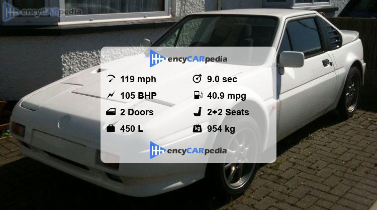 Ginetta G 31 specs (1986-1990), performance, dimensions & technical ...