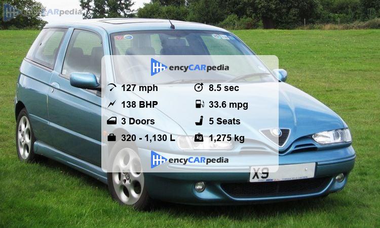 Alfa Romeo 145 1.8 Twin Spark specs (1997-1999), performance ...