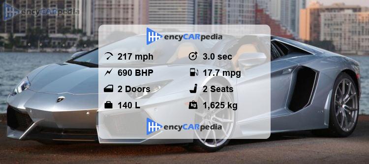 Lamborghini Aventador Roadster LP700-4 specs (2012-2016), performance ...