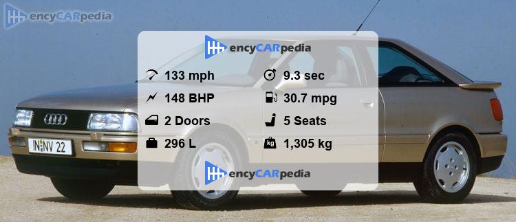 Audi Coupé 2.6 E (B3) specs (1992-1996), performance, dimensions ...