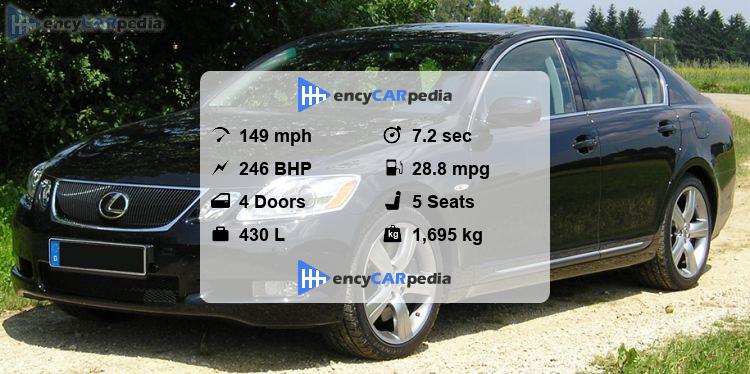 Lexus GS 300 (S190) specs (2005-2007), performance, dimensions ...