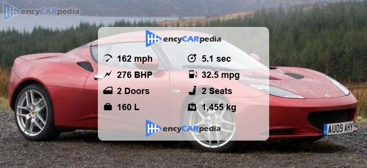 Lotus Evora specs (2009-2015), performance, dimensions & technical ...