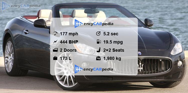 Maserati GranCabrio Sport specs (2011-2012), performance, dimensions ...