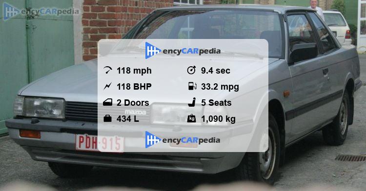 Mazda 626 Coupé 2.0i specs (1987-1988), performance, dimensions ...