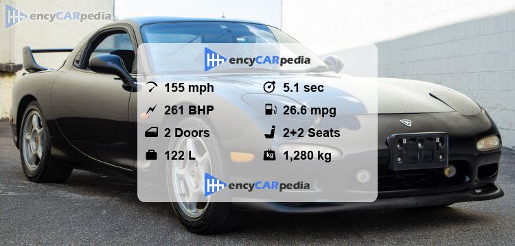 Mazda RX-7 RS-R (FD3S) specs (1996-1997), performance, dimensions ...