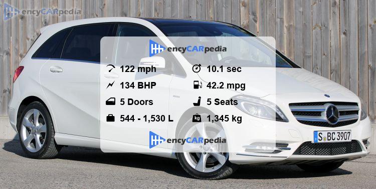 Mercedes B 200 (W245) specs (2010-2012), performance, dimensions ...
