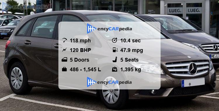 Mercedes B 180 (W246) specs (2012-2018), performance, dimensions ...