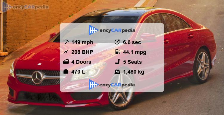 Mercedes CLA 250 (C117) specs (2013-2018), performance, dimensions ...