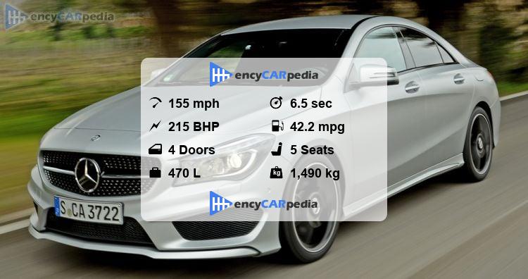 Mercedes CLA 250 Sport (C117) specs (2015-2018), performance ...