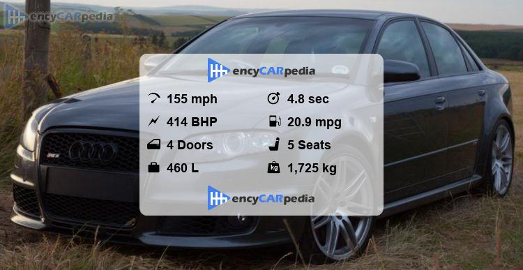 Audi RS4 (B7) specs (2005-2007), performance, dimensions & technical ...