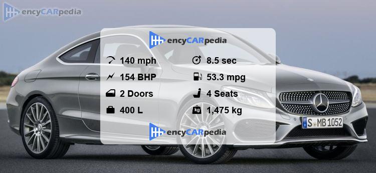 Mercedes C 180 Coupé (C205) specs (2015-2018), performance, dimensions ...