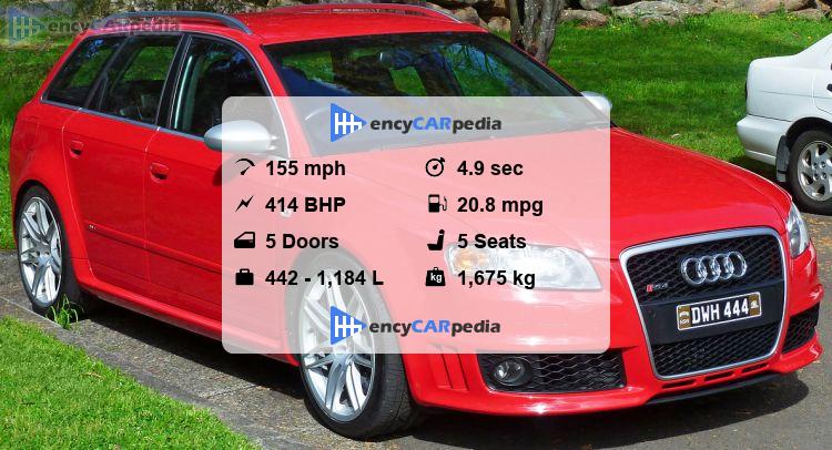 Audi RS4 Avant (B7) specs (2006-2008), performance, dimensions ...