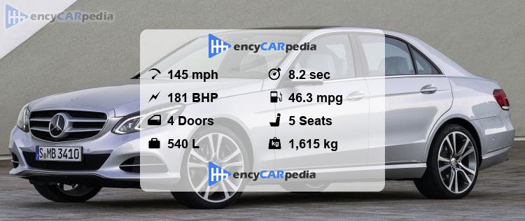 Mercedes E 200 CGI (W212) specs (2013-2015), performance, dimensions ...