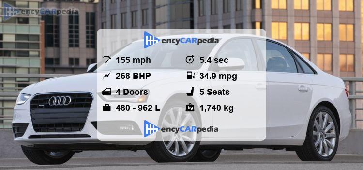 Audi A4 3.0 TFSI quattro 272 (B8) specs (2013-2015), performance ...