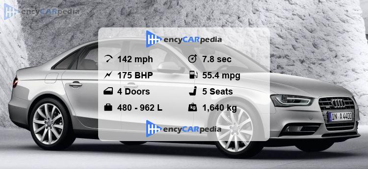 Audi A4 2.0 TDI quattro 177 (B8) specs (2012-2015), performance ...
