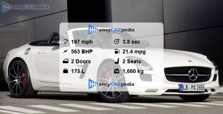 Mercedes SLS AMG Roadster (R197) specs (2011-2014), performance ...