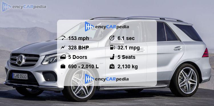 Mercedes GLE 400 4MATIC (W166) specs (2015-2018), performance ...