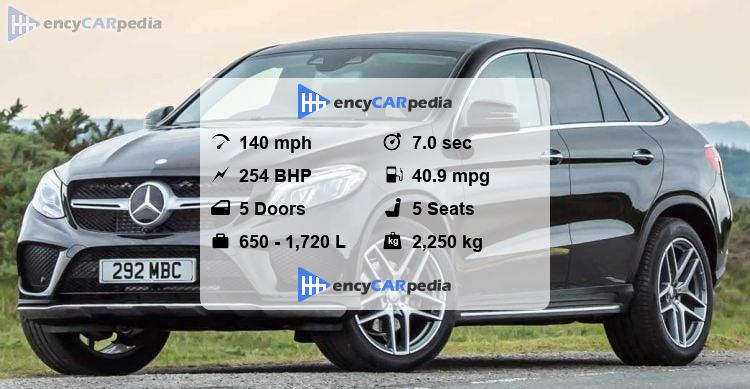 Mercedes GLE Coupé 350 d 4MATIC (W166) specs (2015-2019), performance ...