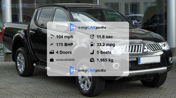 Mitsubishi L200 2.5 DI-D Double Cab 177 specs (2009-2015), performance ...