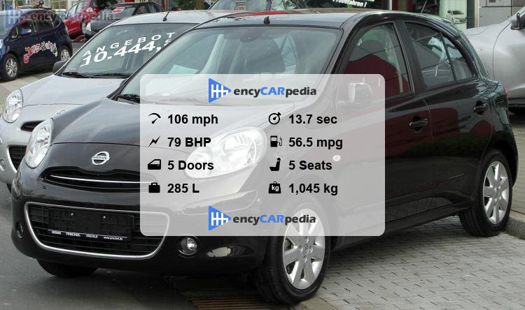 Nissan Micra 1.2 specs (2010-2014), performance, dimensions & technical ...