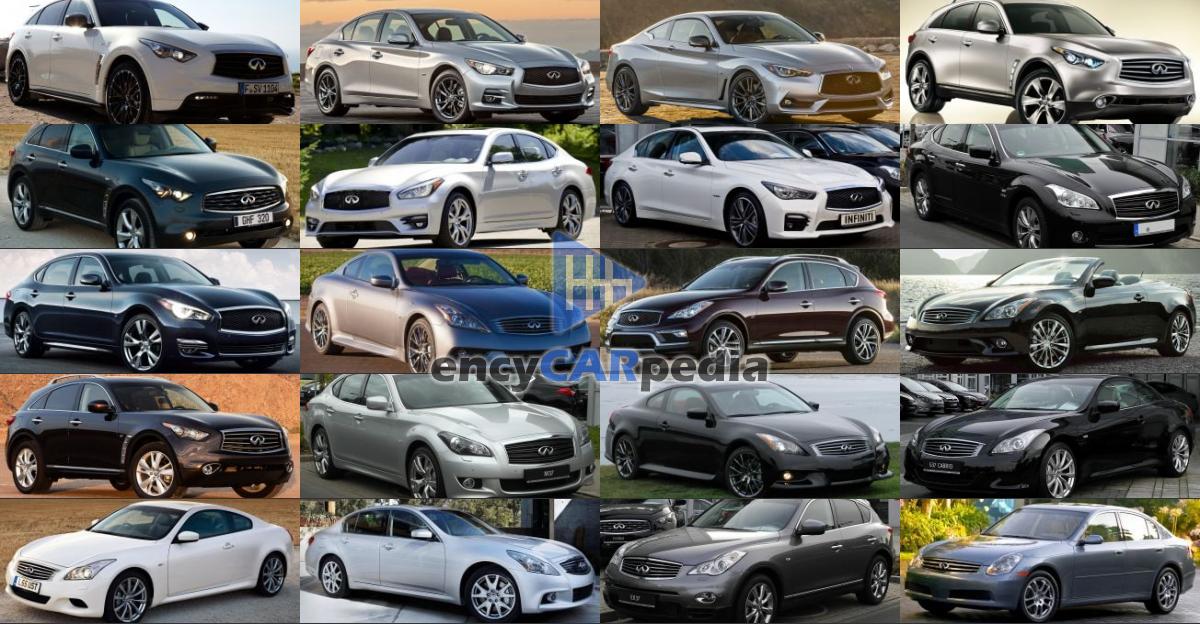 The Most Powerful Infiniti Cars Ever Top 20 - encyCARpedia