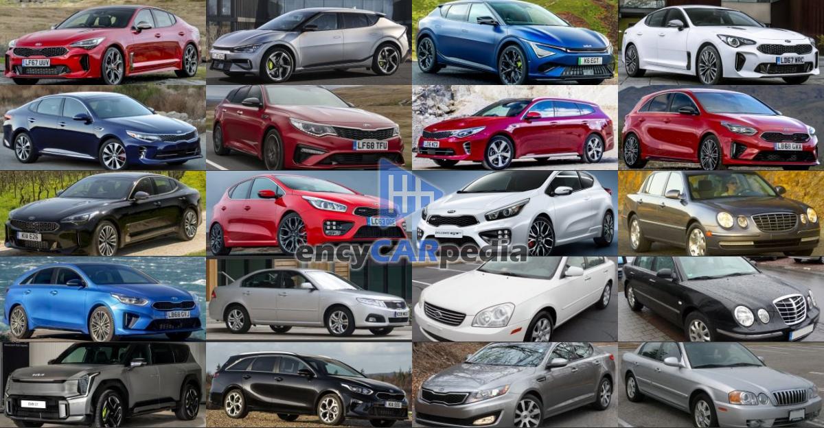 The Fastest Kia Cars Ever Top 20 EncyCARpedia The Fastest Kia Cars Ever Top 20 EncyCARpedia