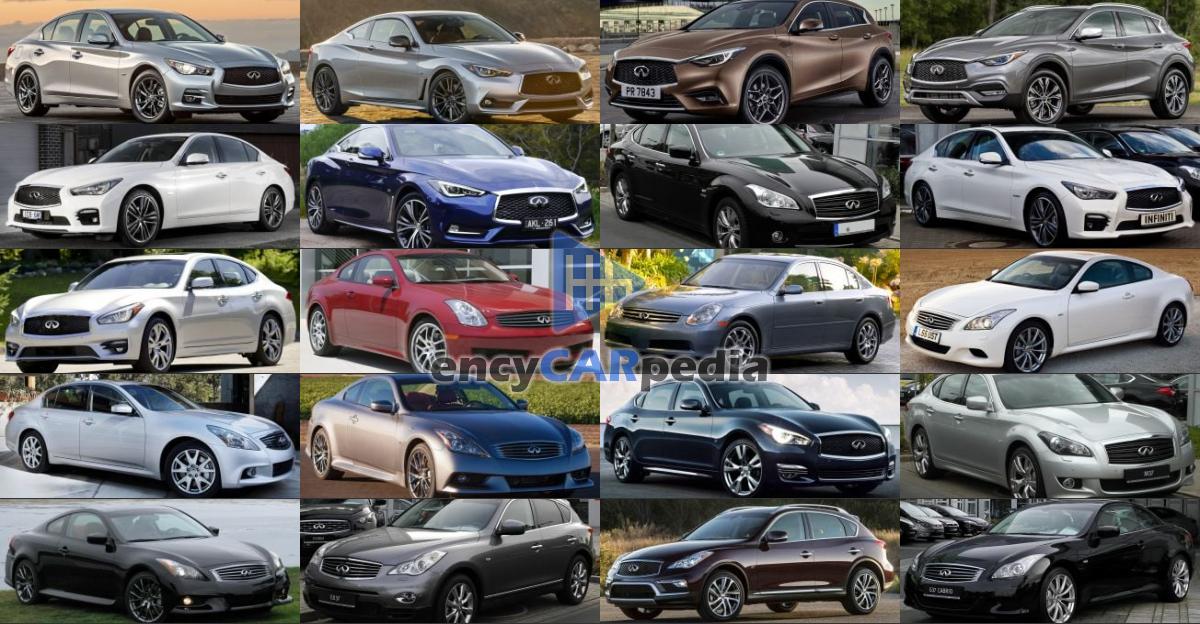 The Highest Power / Litre Infiniti Cars Ever Top 20 - encyCARpedia