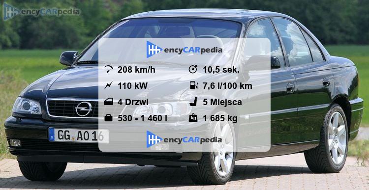Opel Omega 2.5 DTI 24v dane techniczne (2002-2003), osiągi, wymiary i ...