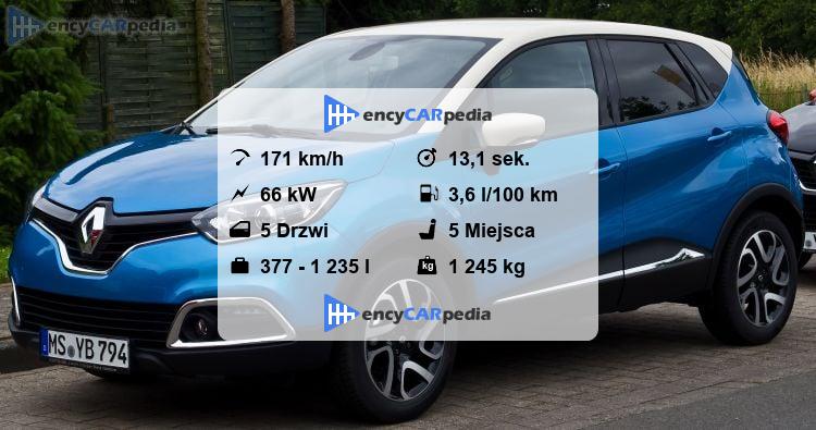 Renault Captur ENERGY dCi 90 dane techniczne (2015-2019), osiągi ...