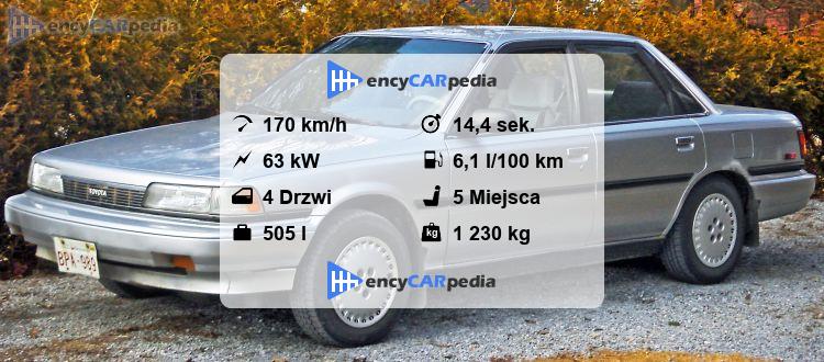 Toyota Camry XL Turbodiesel dane techniczne (1987-1991), osiągi ...