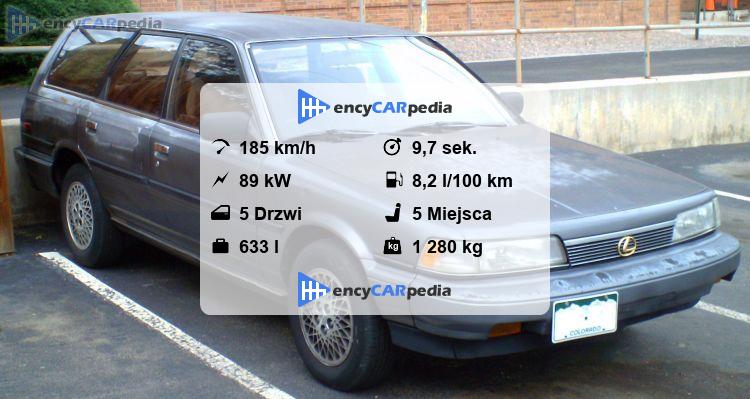 Toyota Camry Station 2.0 GLi dane techniczne (1987-1991), osiągi ...