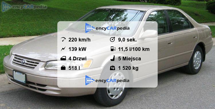 Toyota Camry 3.0 V6 dane techniczne (1997-2000), osiągi, wymiary i dane ...