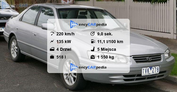 Toyota Camry 3.0 V6 dane techniczne (2000-2002), osiągi, wymiary i dane ...