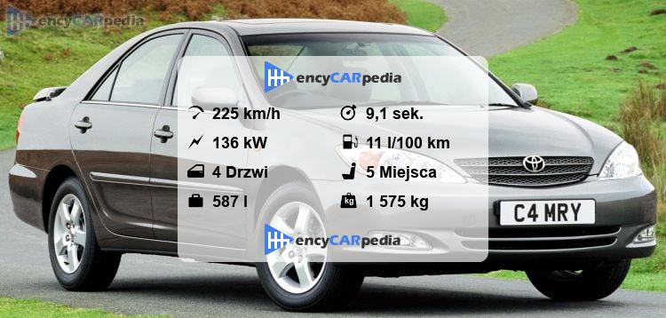 Toyota Camry 3.0 V6 dane techniczne (2002-2004), osiągi, wymiary i dane ...
