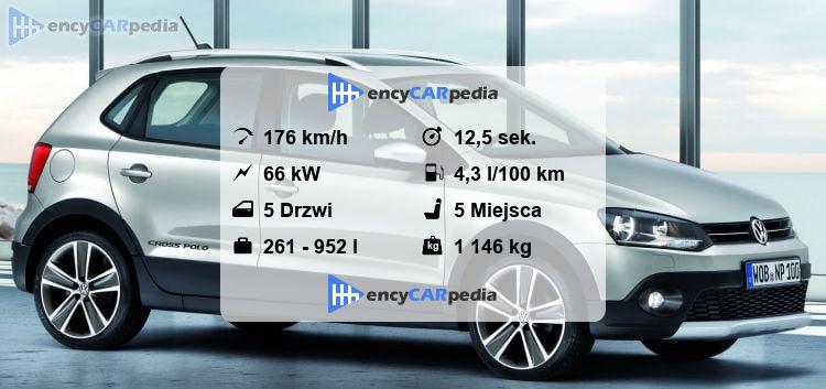 Volkswagen Cross Polo 1.6 TDI 90 (Mk5) dane techniczne (2010-2014 ...