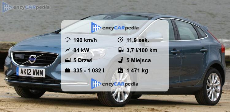 Volvo V40 D2 dane techniczne (2012-2015), osiągi, wymiary i dane ...
