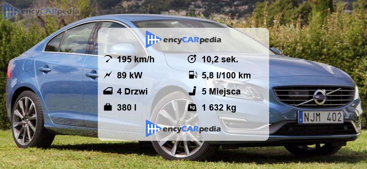 Volvo S60 T2 dane techniczne (2015-2019), osiągi, wymiary i dane ...