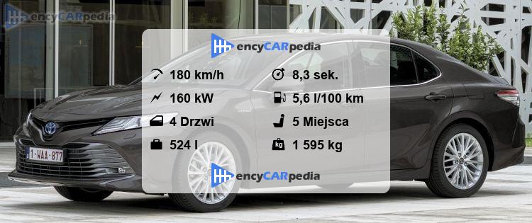 Toyota Camry 2.5 Hybrid dane techniczne (2019-obecnie), osiągi, wymiary ...