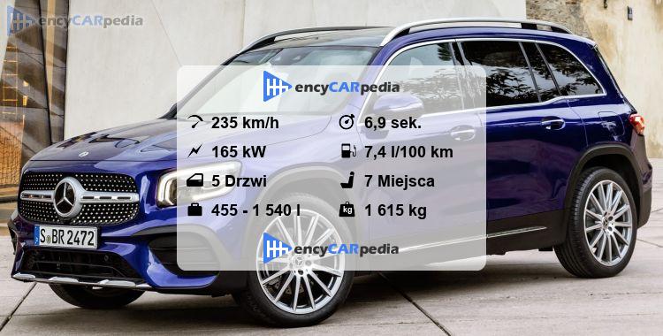 Mercedes GLB 250 4MATIC (X247) dane techniczne (2019-2023), osiągi ...