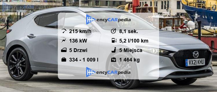 Mazda 3 e-Skyactiv X dane techniczne (2021-obecnie), osiągi, wymiary i ...