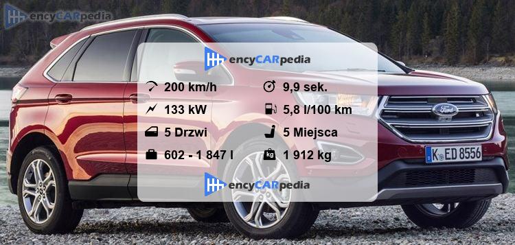 Ford Edge 2.0 TDCi 4x4 dane techniczne (2016-2018), osiągi, wymiary i ...