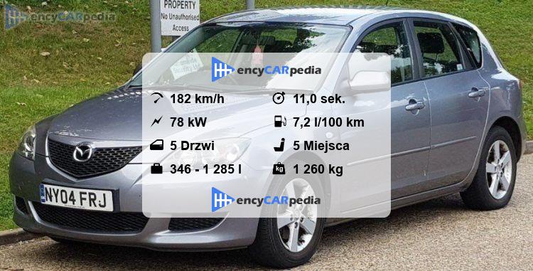 Mazda 3 MZR 1.6 Sport (BK) dane techniczne (2004-2009), osiągi, wymiary ...