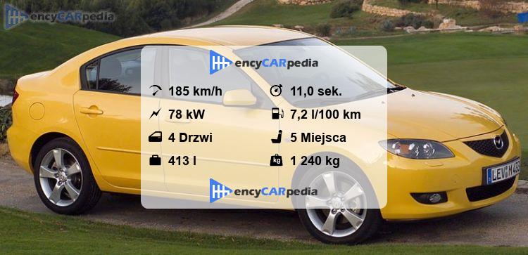 Mazda 3 MZR 1.6 (BK) dane techniczne (2004-2009), osiągi, wymiary i ...