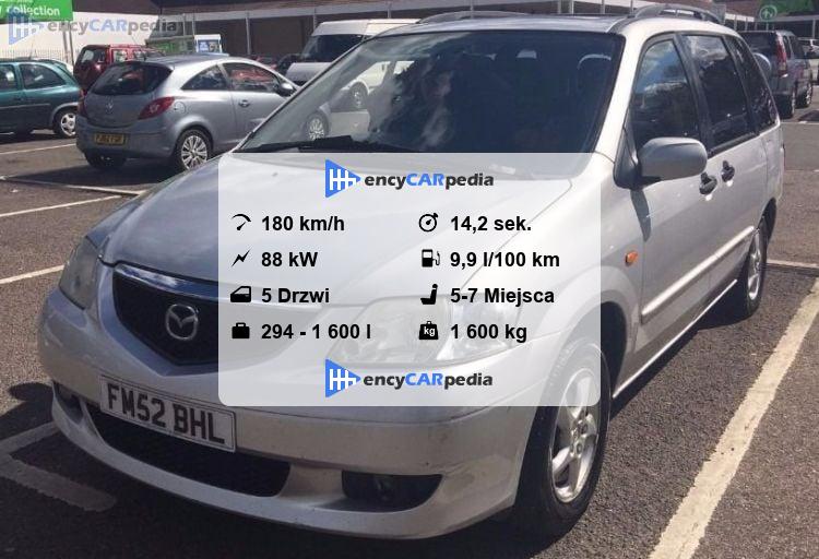 Mazda Minivan 2.0 dane techniczne (2001-2002), osiągi, wymiary i dane ...