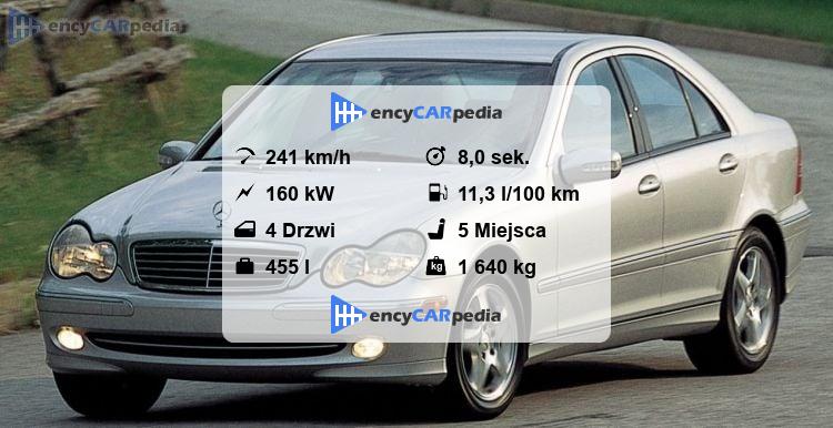 Mercedes C 320 4MATIC (W203) dane techniczne (2002-2004), osiągi ...