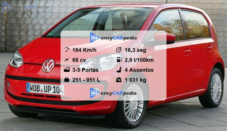 Volkswagen up ecofuel Ficha Técnica (2013-2016), desempenho, dimensões ...