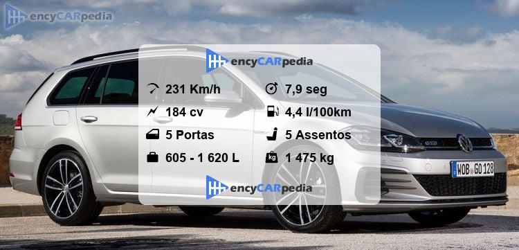Extraordinary Volkswagen Golf 2015 Ficha Tecnica Images
