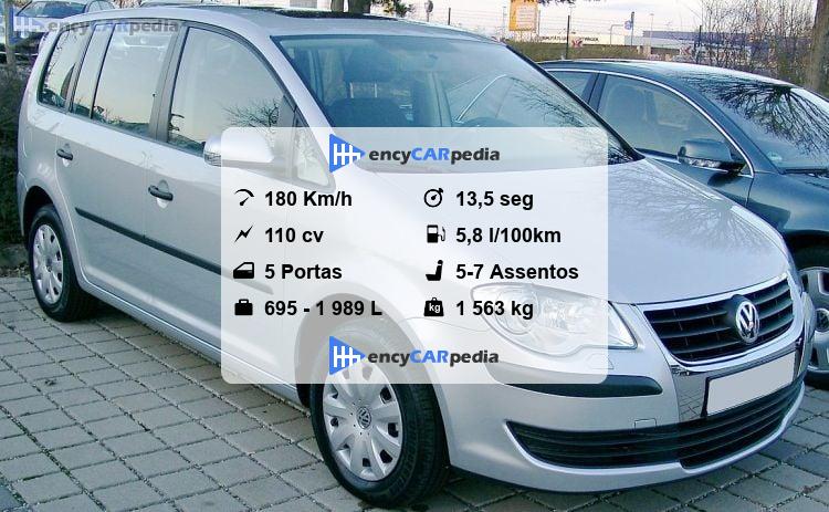 Volkswagen Touran EcoFuel 110 (Typ 1T) Ficha Técnica (2006-2009 ...