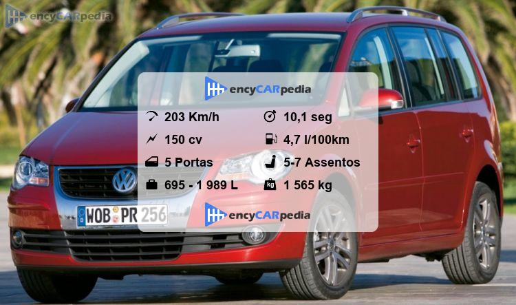 Volkswagen Touran TSI EcoFuel 150 (Typ 1T) Ficha Técnica (2009-2010 ...