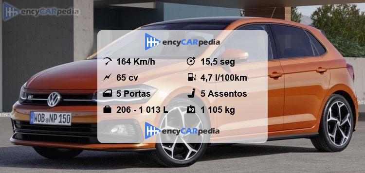 Volkswagen Polo 1.0 MPI 65 (Mk6) Ficha Técnica (2017-2021), desempenho ...
